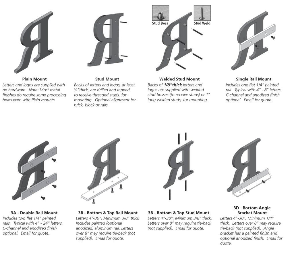 In-depth Guide to Fabricated Metal Letter - ACPSigns