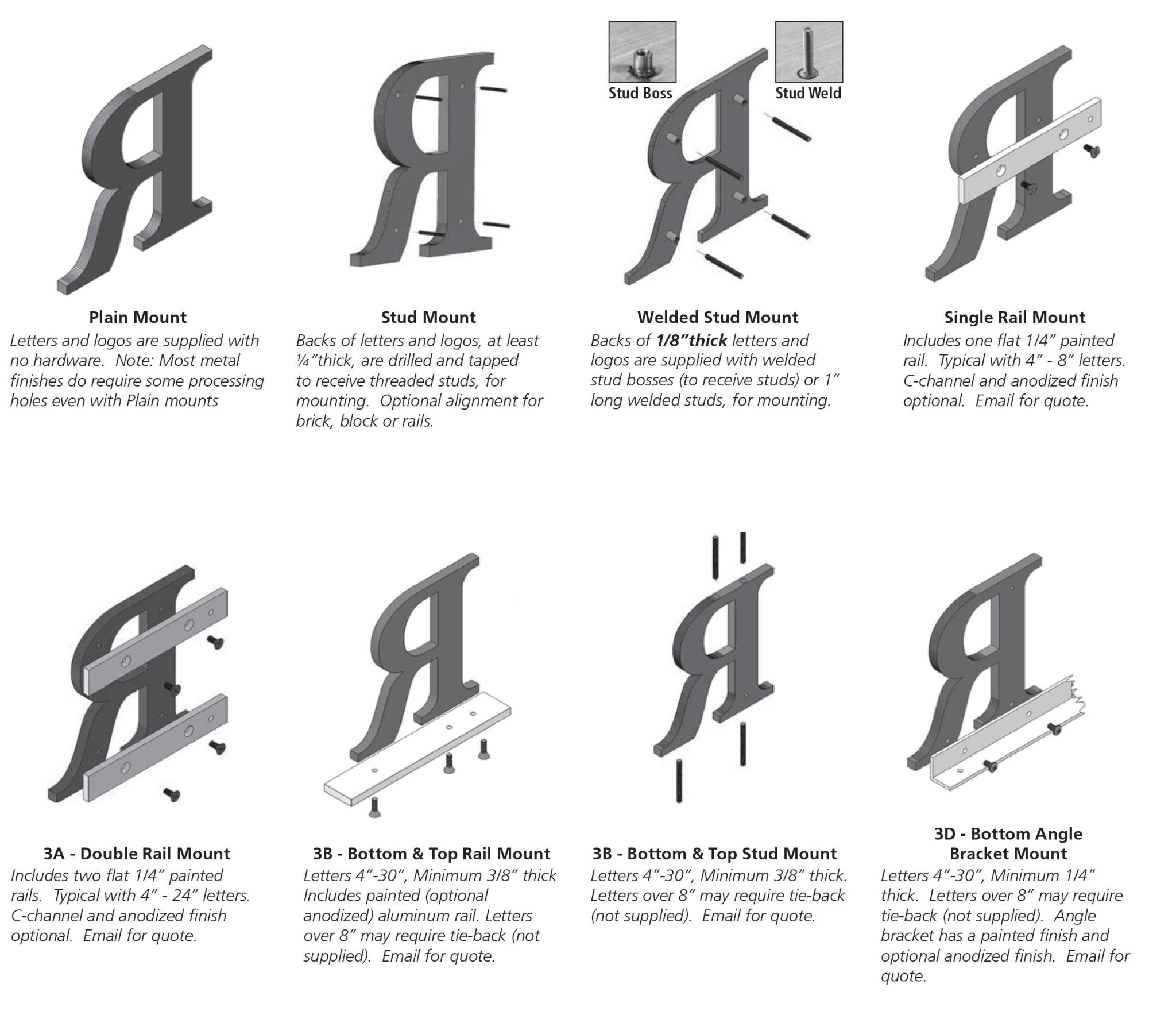 In-depth Guide to Fabricated Metal Letter - ACPSigns