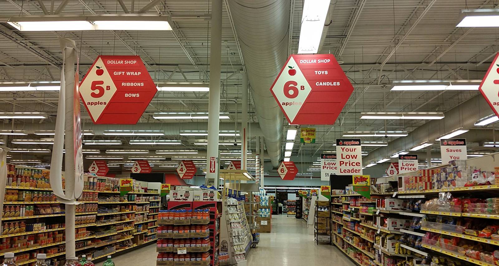 How to design a wayfinding signage system for supermarkets - ACPSigns