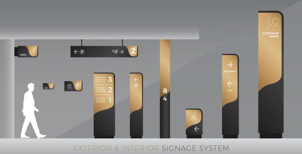 Elements of wayfinding design - ACPSigns