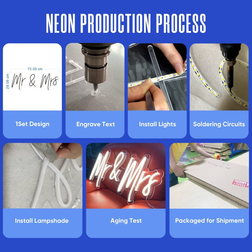 All things you need to know to neon production processes - ACPSigns