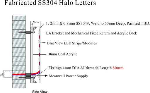 Halo Effect Letter signage - ACPSigns